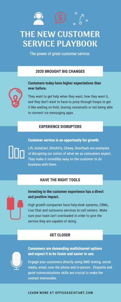 The New Customer Service Playbook - Office Assistant