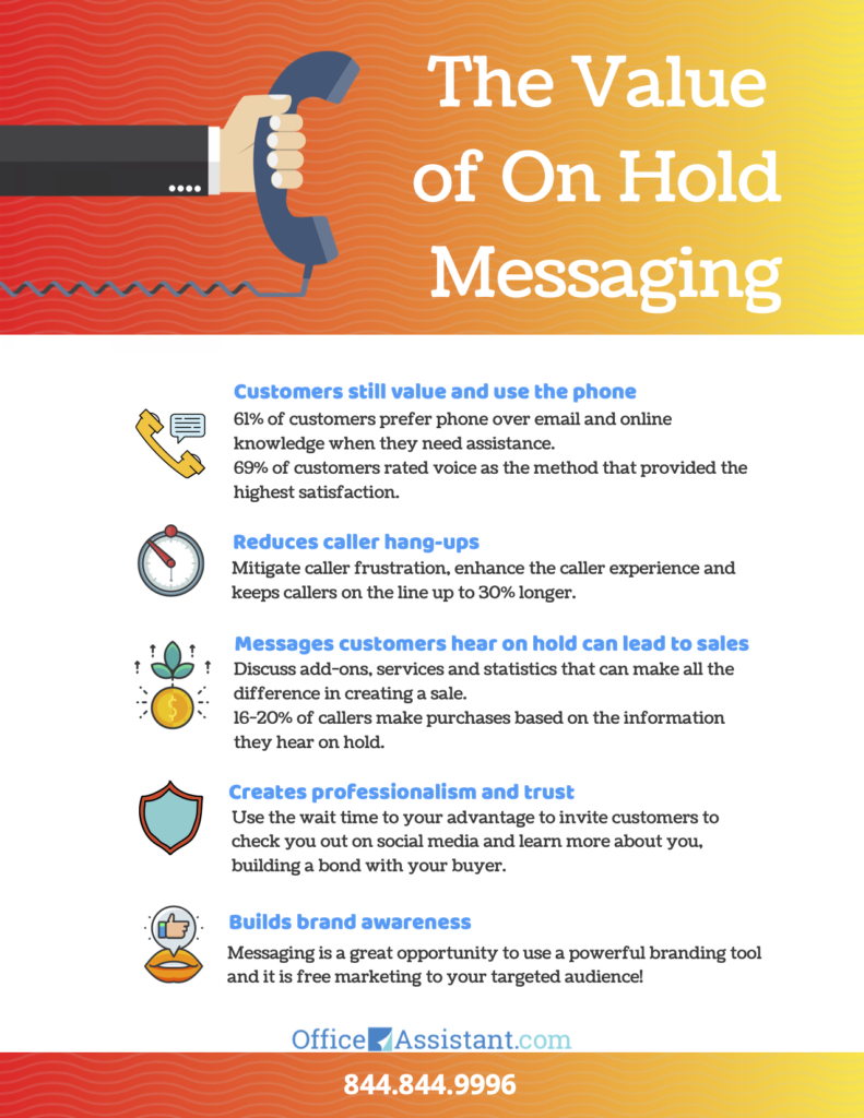 Value of On Hold Messaging - Office Assistant